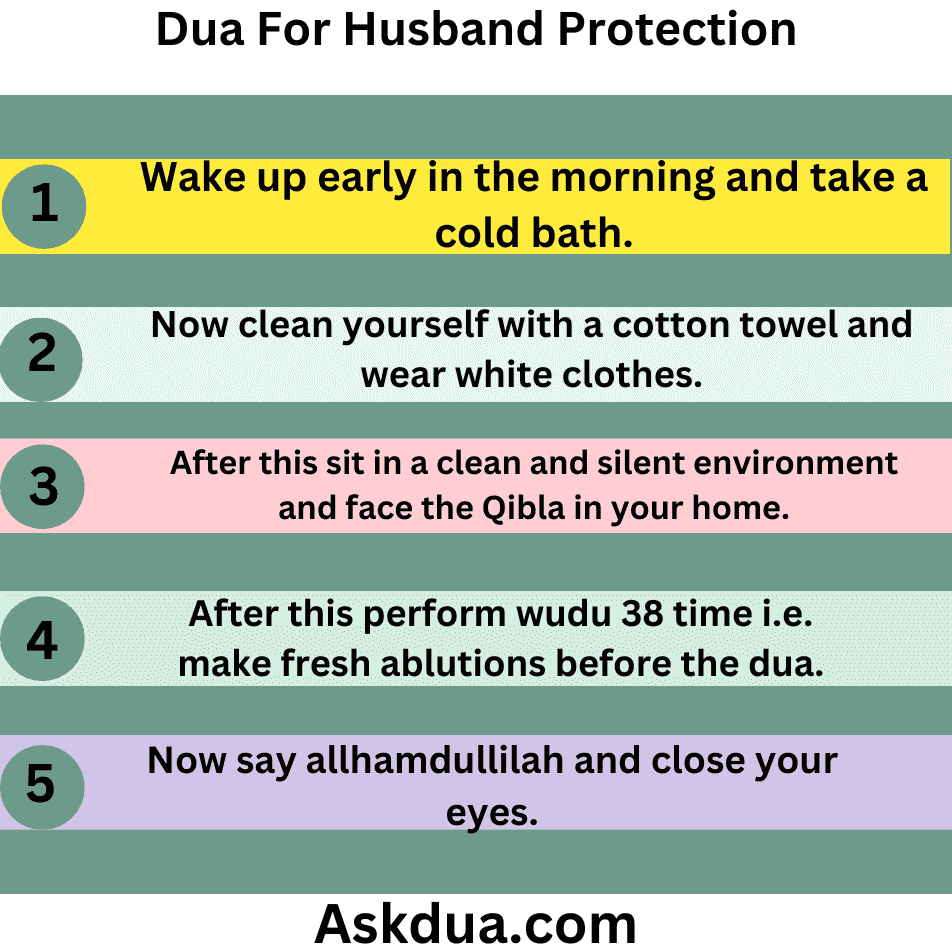 Dua For Husband Protection, And Save Life